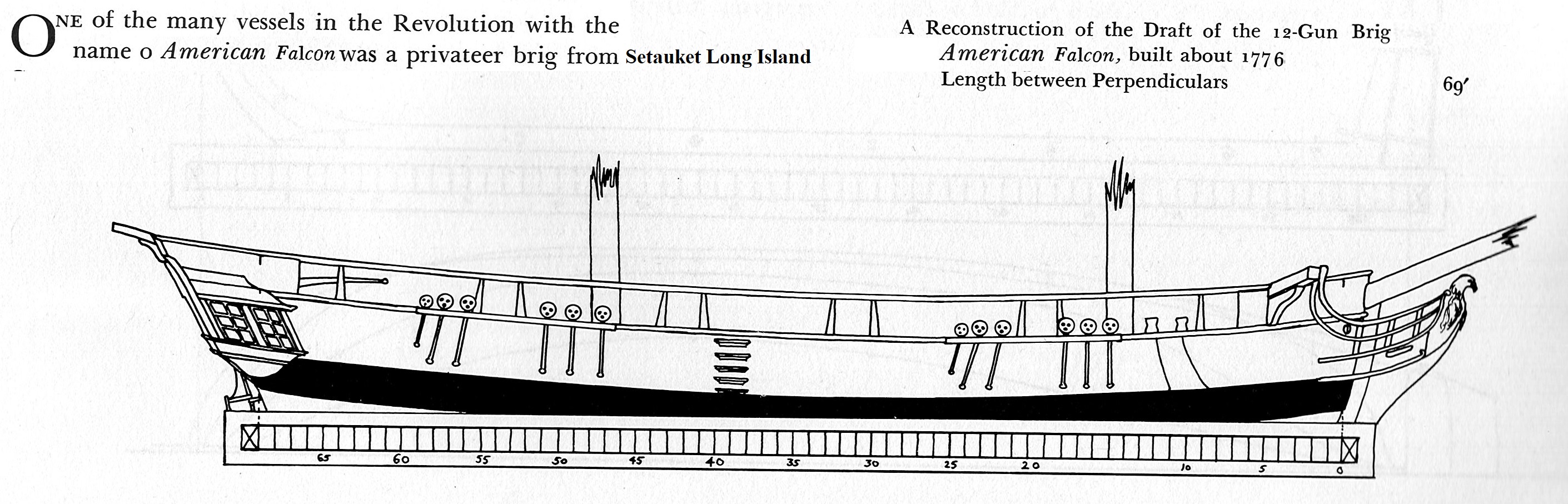 July Sag Harbor Long Island New York 1776